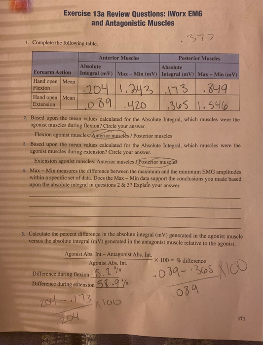 Exercise 13a Review Questions: iWorx EMG and | Chegg.com
