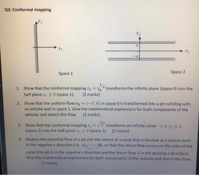 Solved Q3: Conformal mapping Space 2 Space 1 1. Show that | Chegg.com