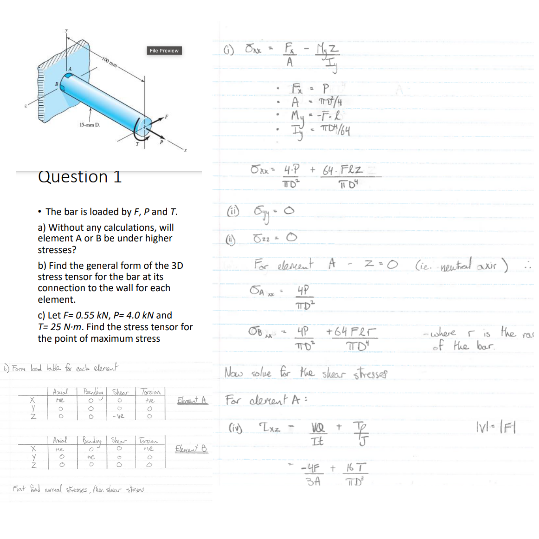 Explain the solution. Why is there both axial and | Chegg.com