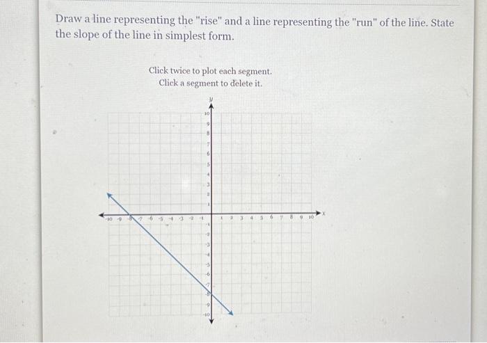 Solved Draw a line representing the "rise" and a line | Chegg.com