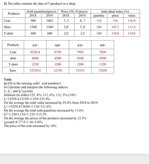 Solved 2) The table contains the data of 3 products in a | Chegg.com