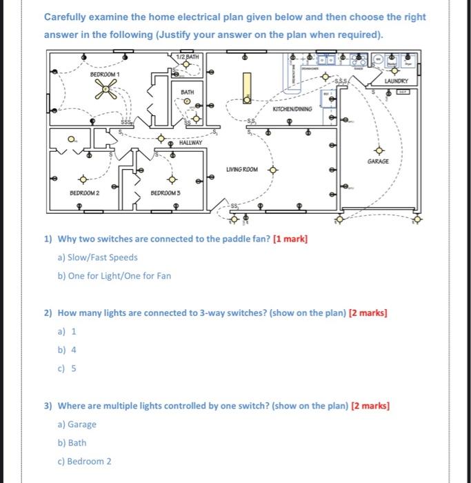 Solved Carefully examine the home electrical plan given | Chegg.com
