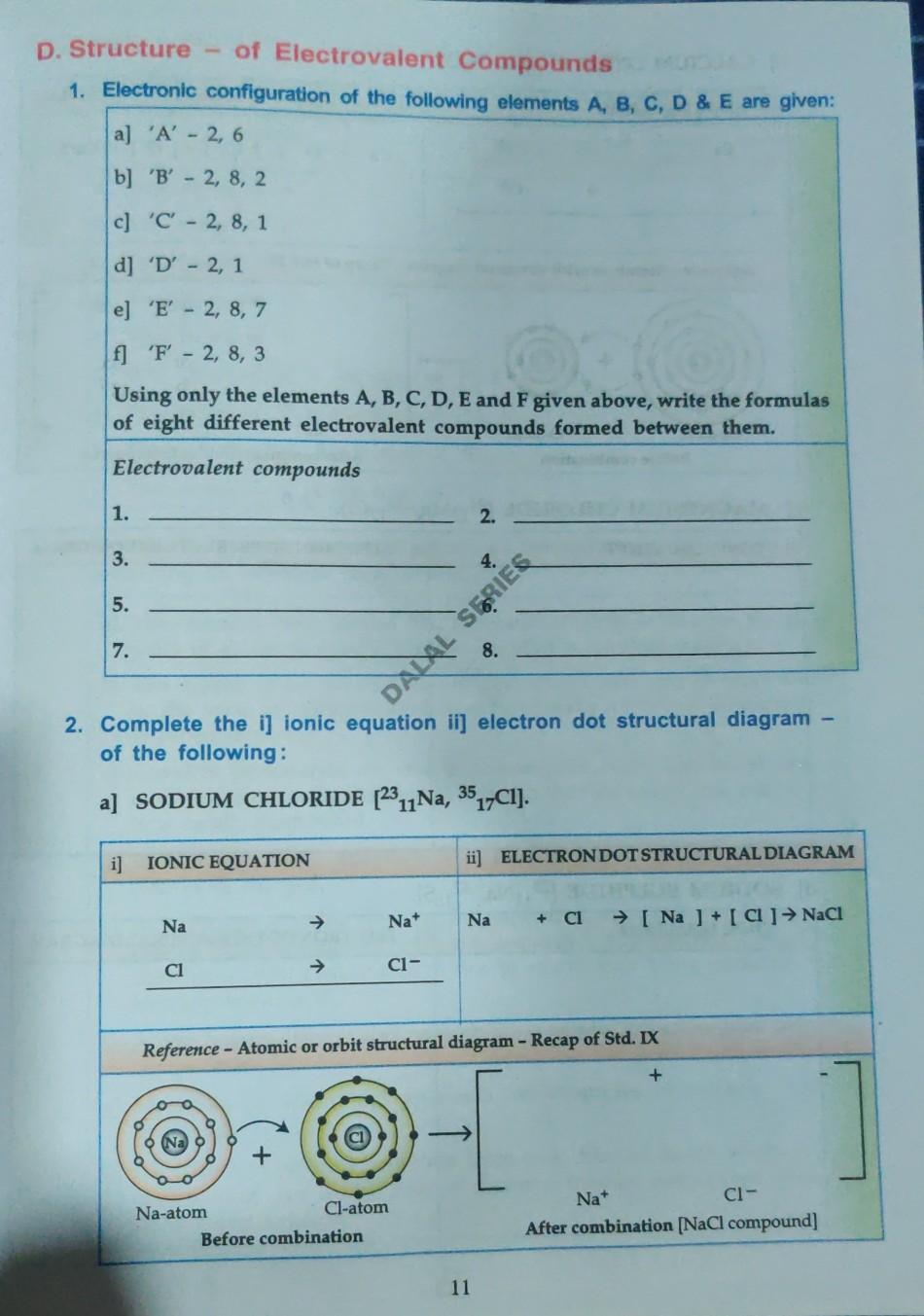 Solved D. Structure of Electrovalent Compounds 1. Electronic | Chegg.com