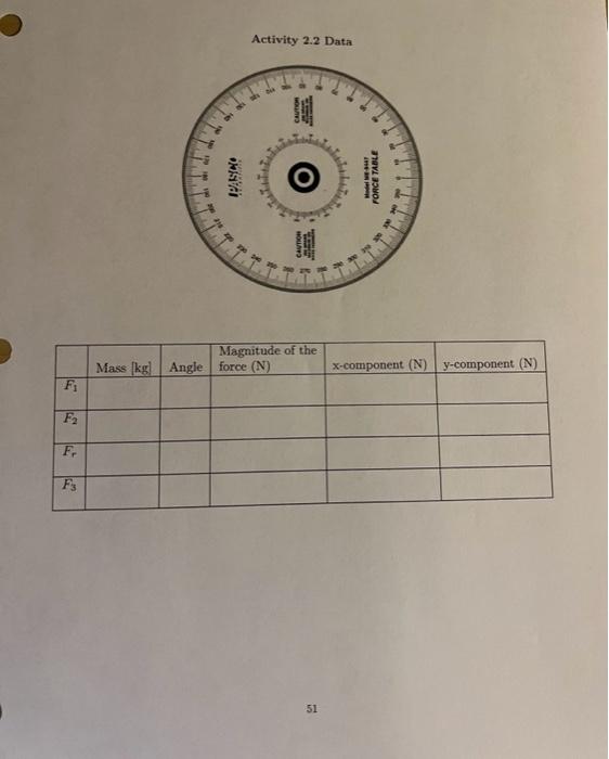 Solved Activity 1 - Position Vectors Activity. 1 has beva | Chegg.com