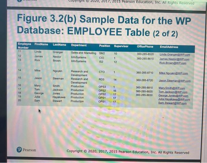 Solved The demonstration recording must start before you | Chegg.com