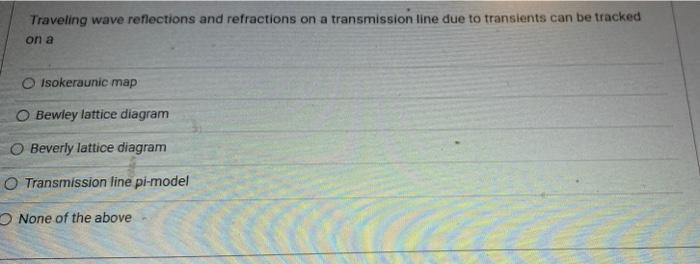 Solved Traveling wave reflections and refractions on a | Chegg.com