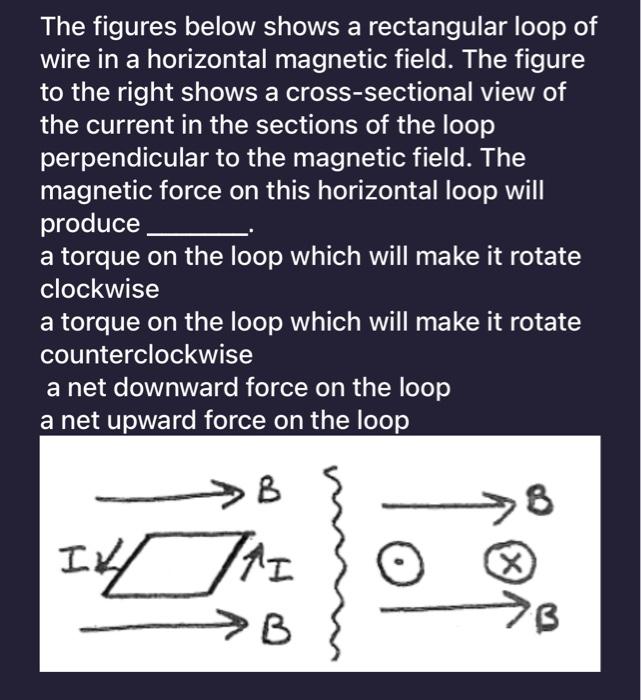 Solved The figure below on the left shows a rectangular loop | Chegg.com