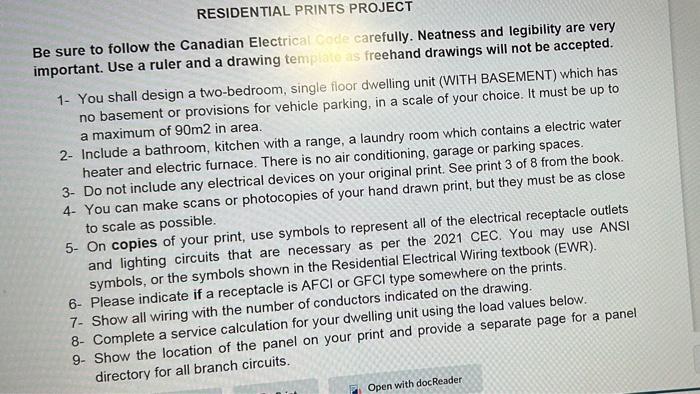 RESIDENTIAL PRINTS PROJECT Be sure to follow the | Chegg.com