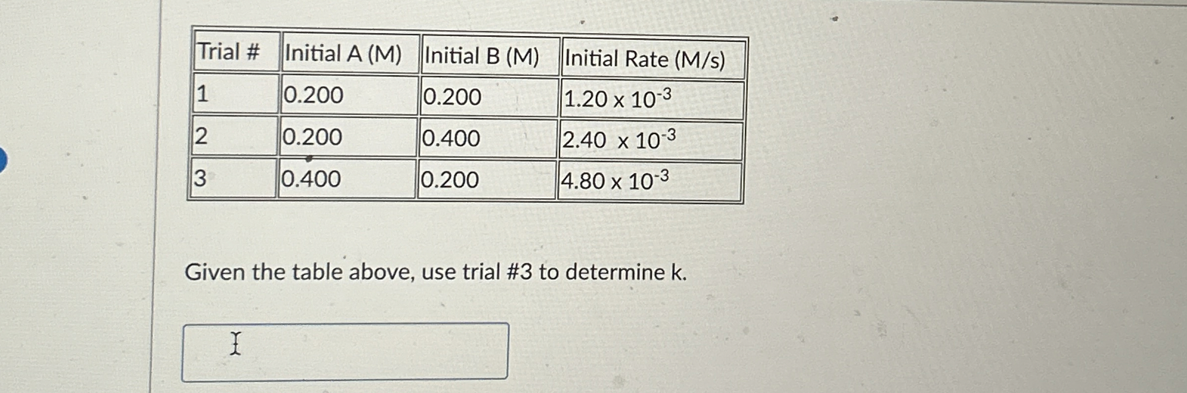 Solved \table[[Trial #,Initial A (M),Initial B (M),Initial | Chegg.com