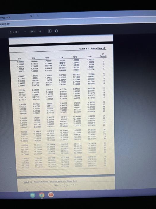 Solved NWP Assessment Player Ul App: X | Chegg.com