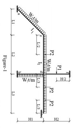 Solved General Assumptions: Assume for beams and frames, | Chegg.com