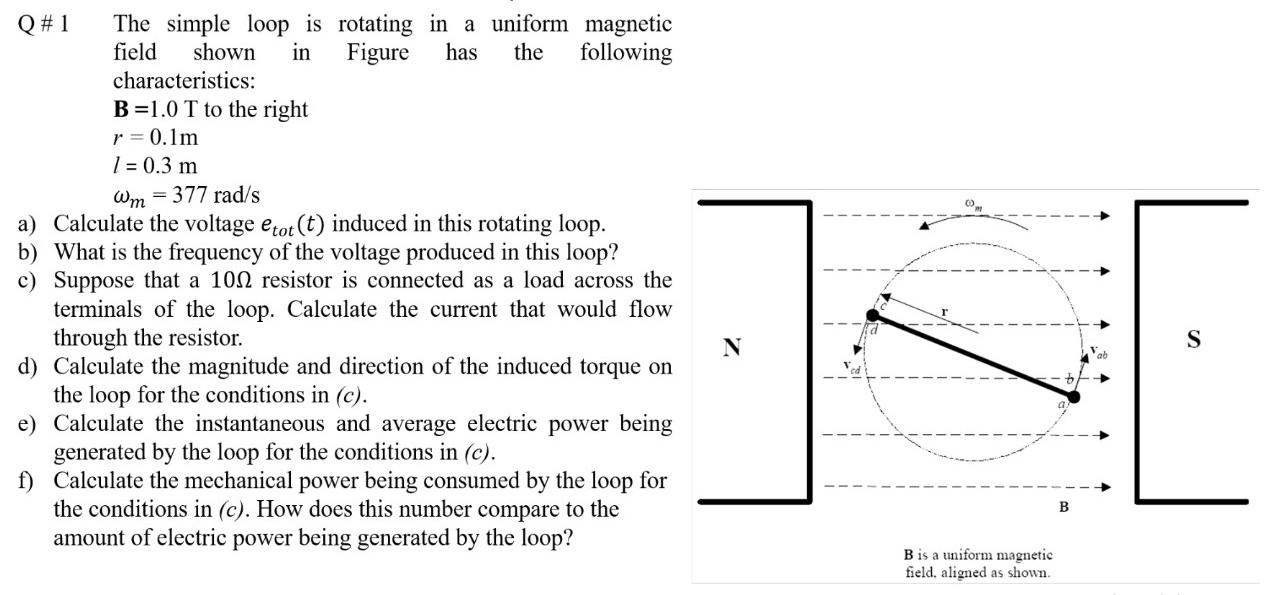 Solved Q#1 The simple loop is rotating in a uniform magnetic | Chegg.com