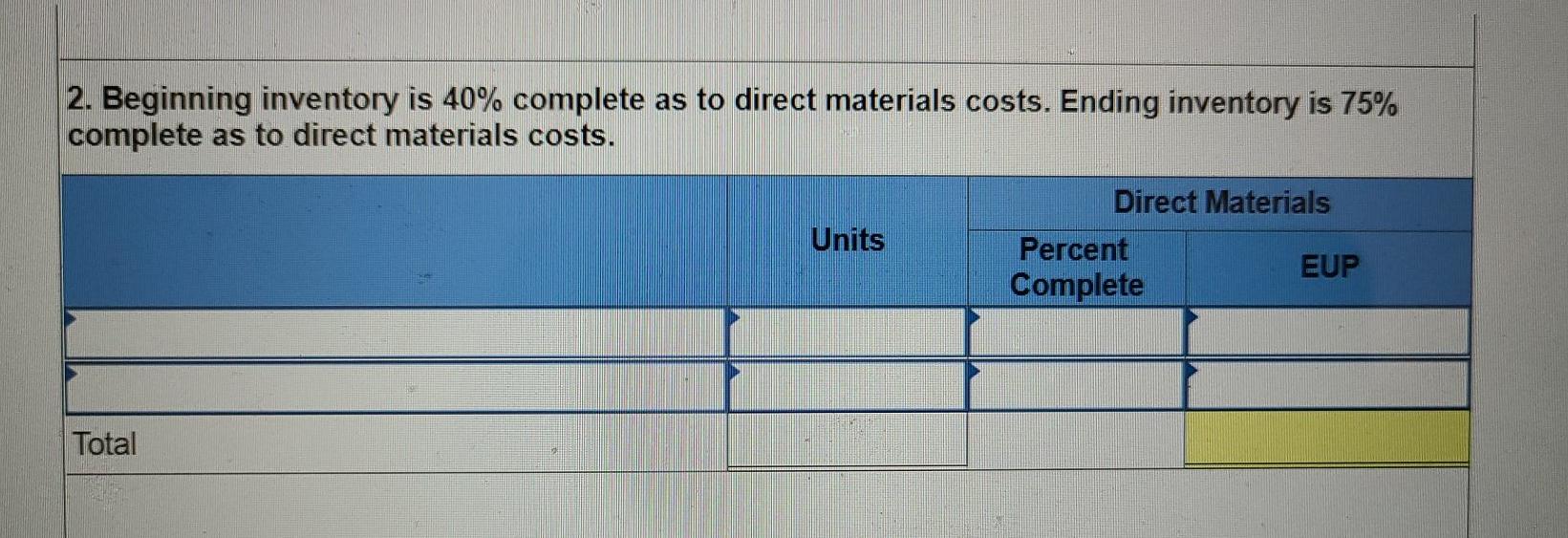 Solved The first production department in a process | Chegg.com