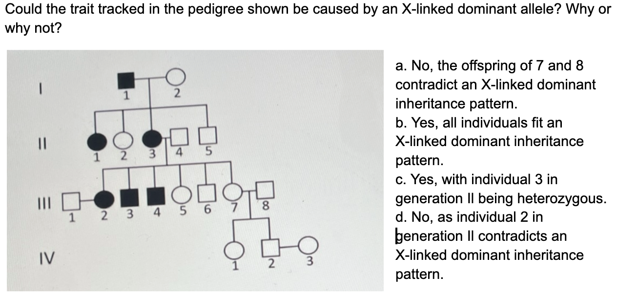 Solved a. ﻿No, ﻿the offspring of 7 ﻿and 8 ﻿contradict an | Chegg.com