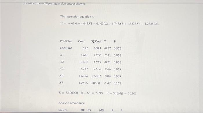 Solved Consider The Multiple Regression Output Shown Th 