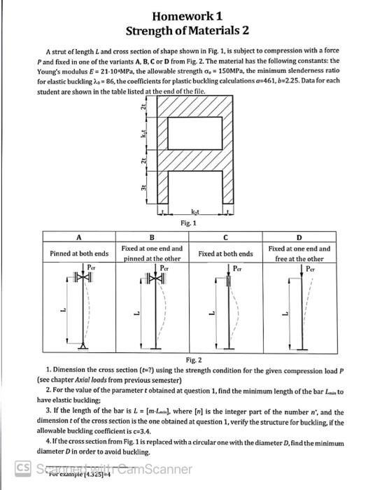 Solved Homework 1 Strength of Materials 2 A strut of length | Chegg.com