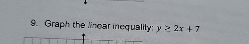 Solved Graph the linear inequality: y≥2x+7 | Chegg.com