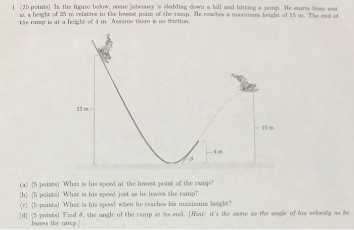Solved 1. (20 points) In the figure below, some jabroney is | Chegg.com