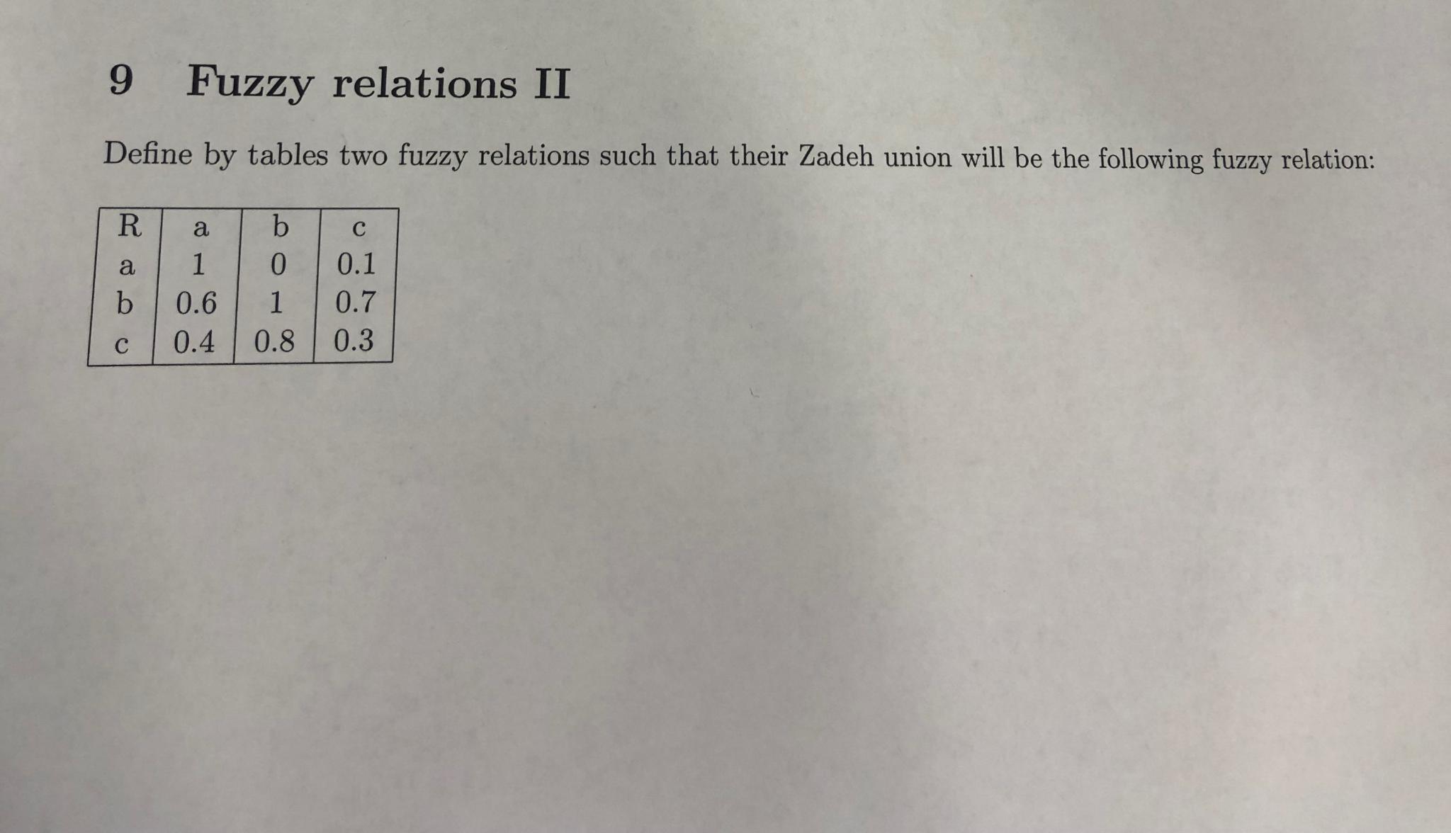 Solved 9 ﻿Fuzzy relations IIDefine by tables two fuzzy | Chegg.com