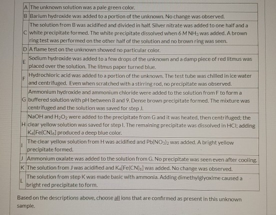 Solved IF A The unknown solution was a pale green color. B | Chegg.com