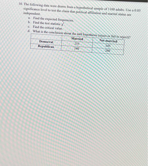 10. The following data were drawn from a hypothetical | Chegg.com