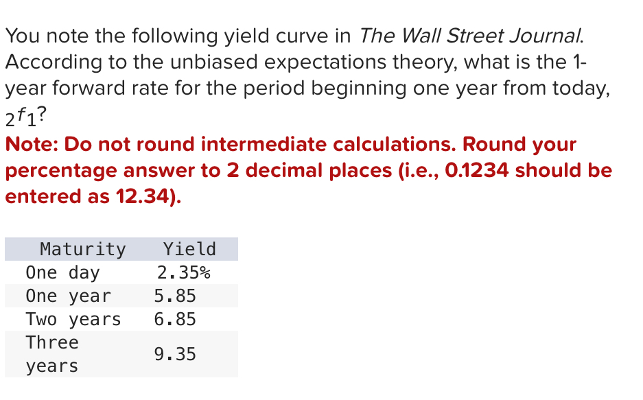 You Note The Following Yield Curve In The Wall Street