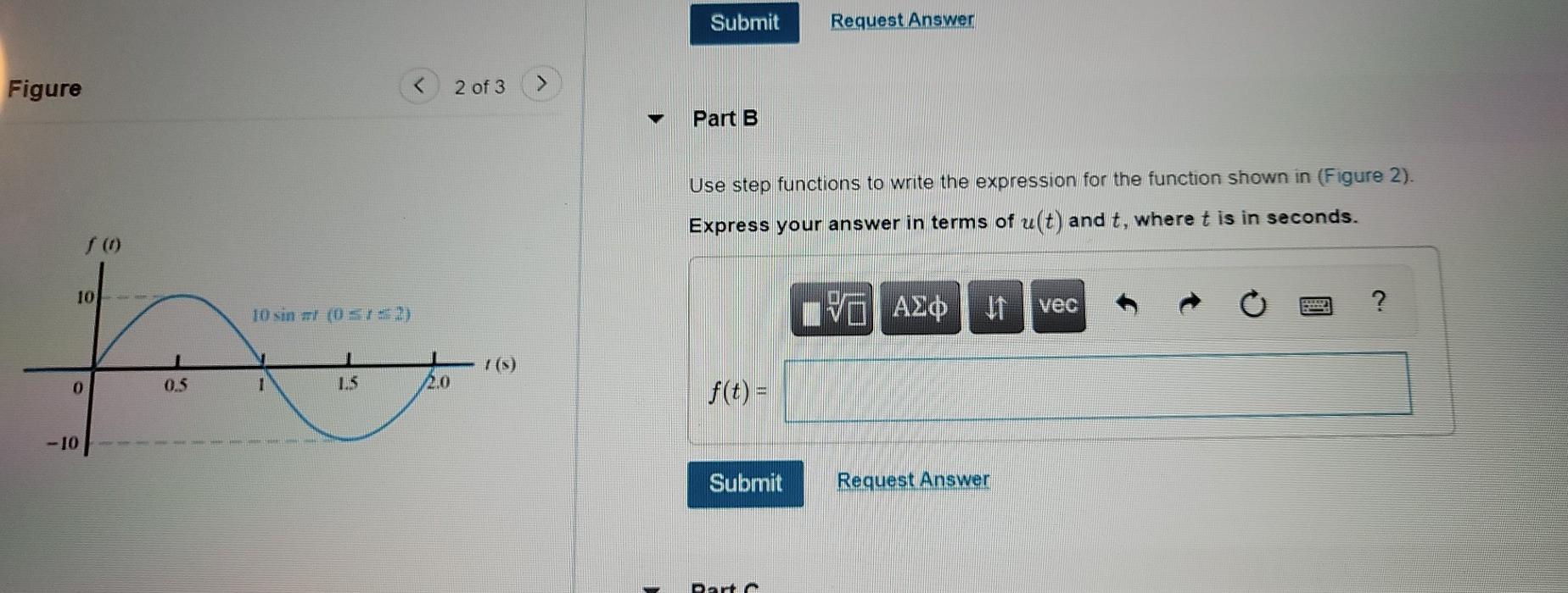 Solved Submit Request Answer Figure