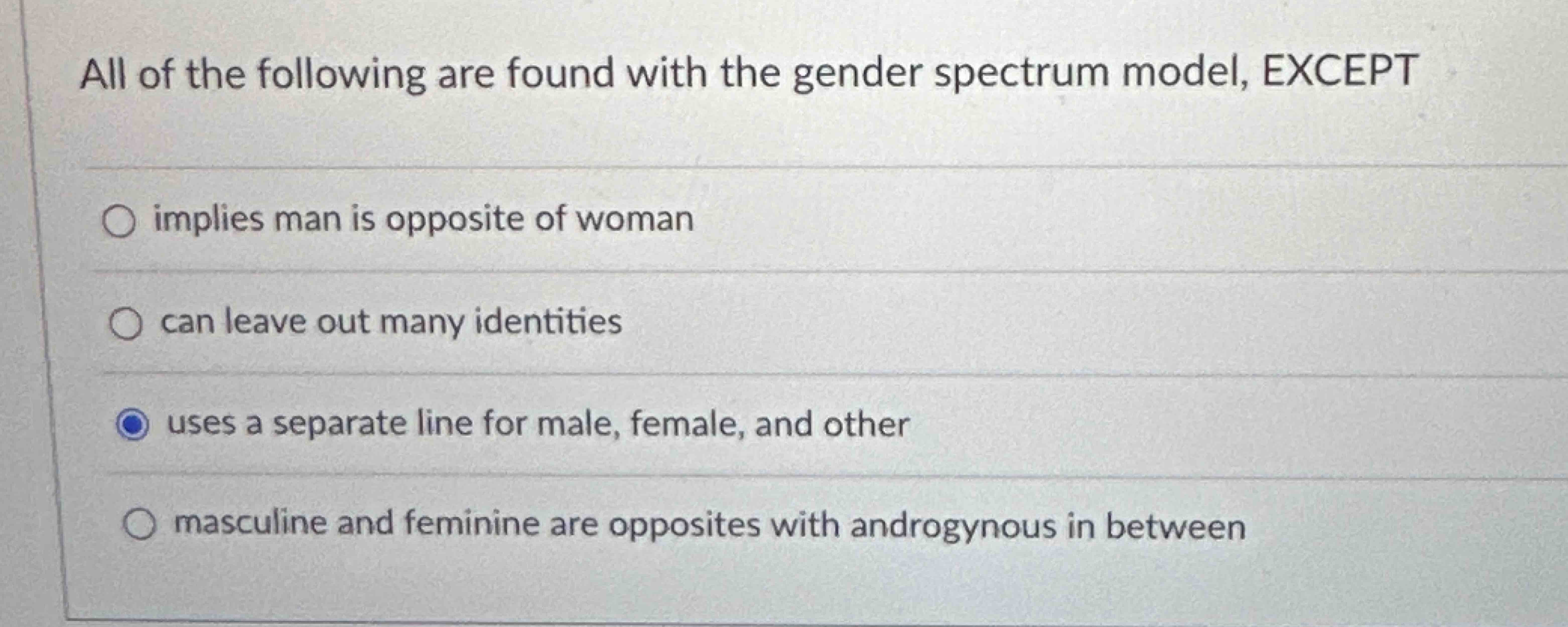 All of the following are found with the gender | Chegg.com