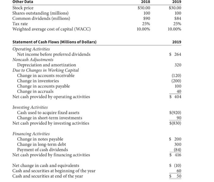 Solved 2 d. What is Computron's net operating profit after | Chegg.com