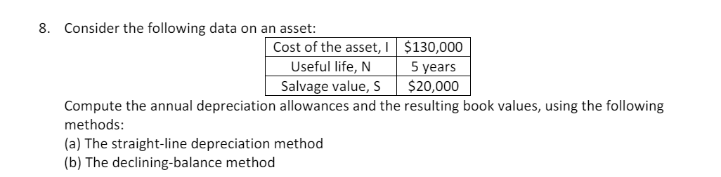 Solved Consider the following data on an asset:Compute the | Chegg.com