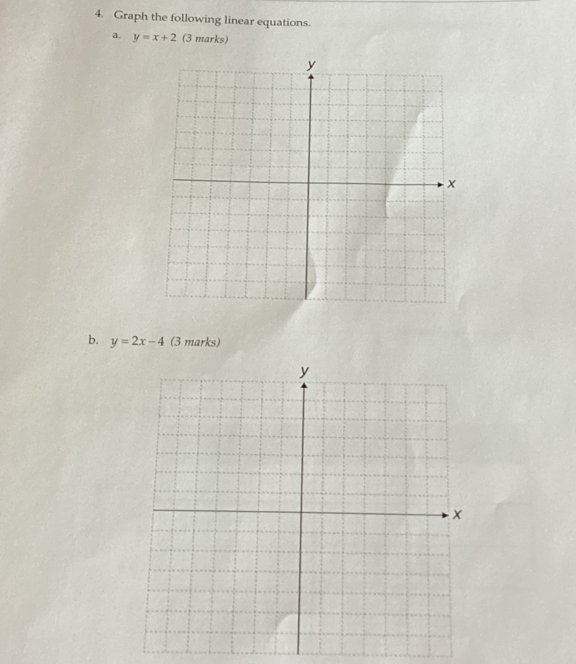 Solved Graph the following linear equations.a. y=x+2 (3 | Chegg.com