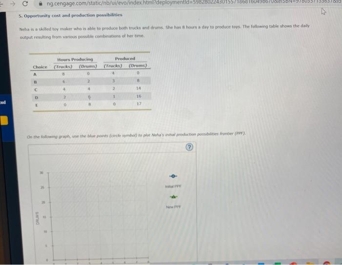 Solved 15503/ouo с | Chegg.com