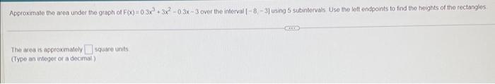 Approximate the area under the graph of | Chegg.com