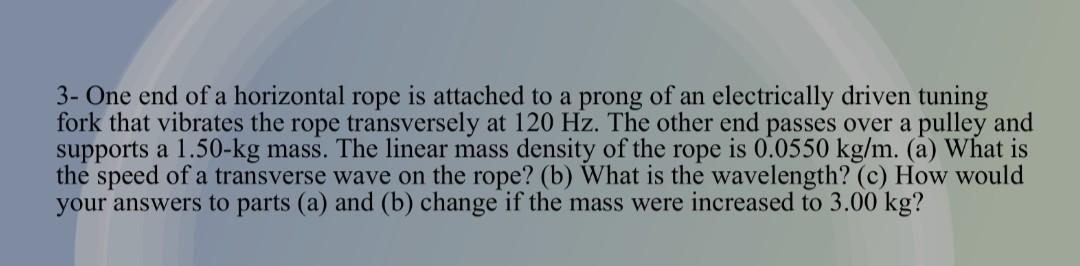 Solved 3- One end of a horizontal rope is attached to a | Chegg.com