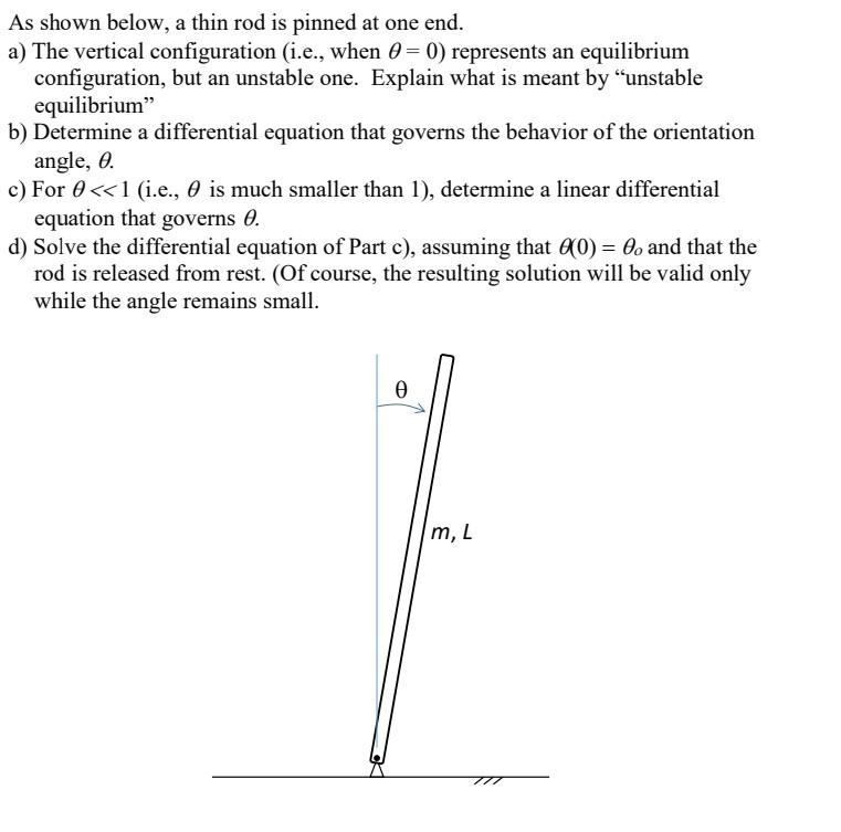 Solved As shown below, a thin rod is pinned at one end. a) | Chegg.com