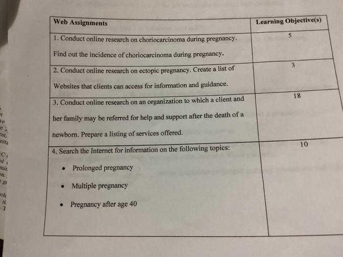 Solved \begin{tabular}{|l|c|} \hline Web Assignments & | Chegg.com
