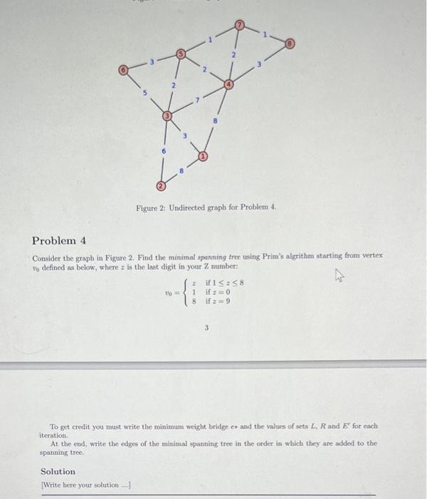 Solved Figure 2: Undirected graph for Problem 4. Problem 4 | Chegg.com