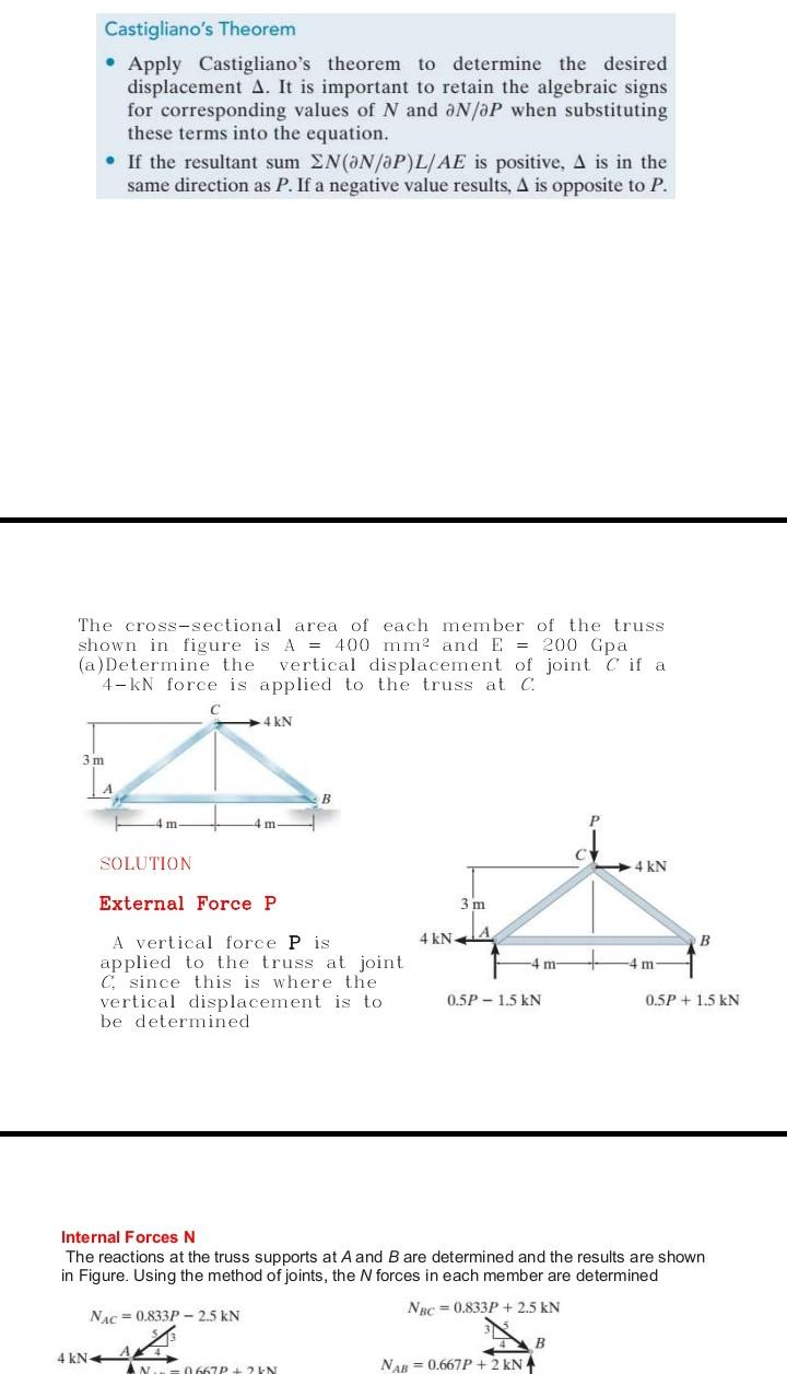Solved theory of structures show your complete solution step | Chegg.com
