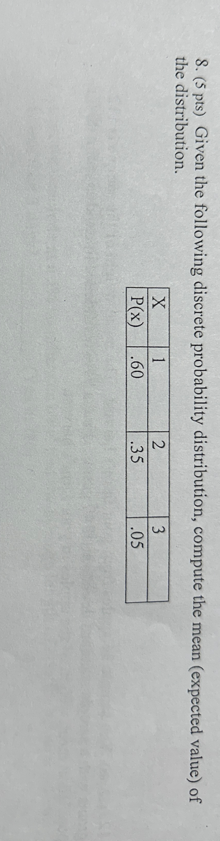 Solved (5 ﻿pts) ﻿Given the following discrete probability | Chegg.com