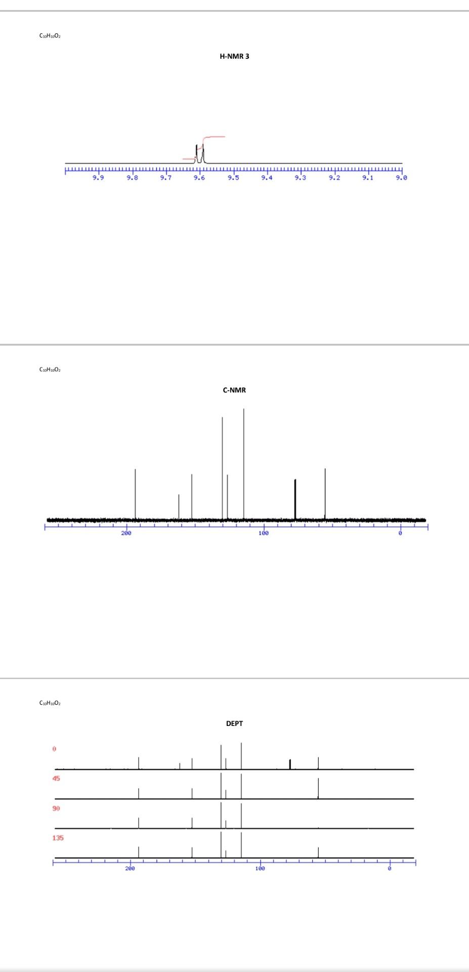 draw the structure of C10H10O2 that fits the | Chegg.com