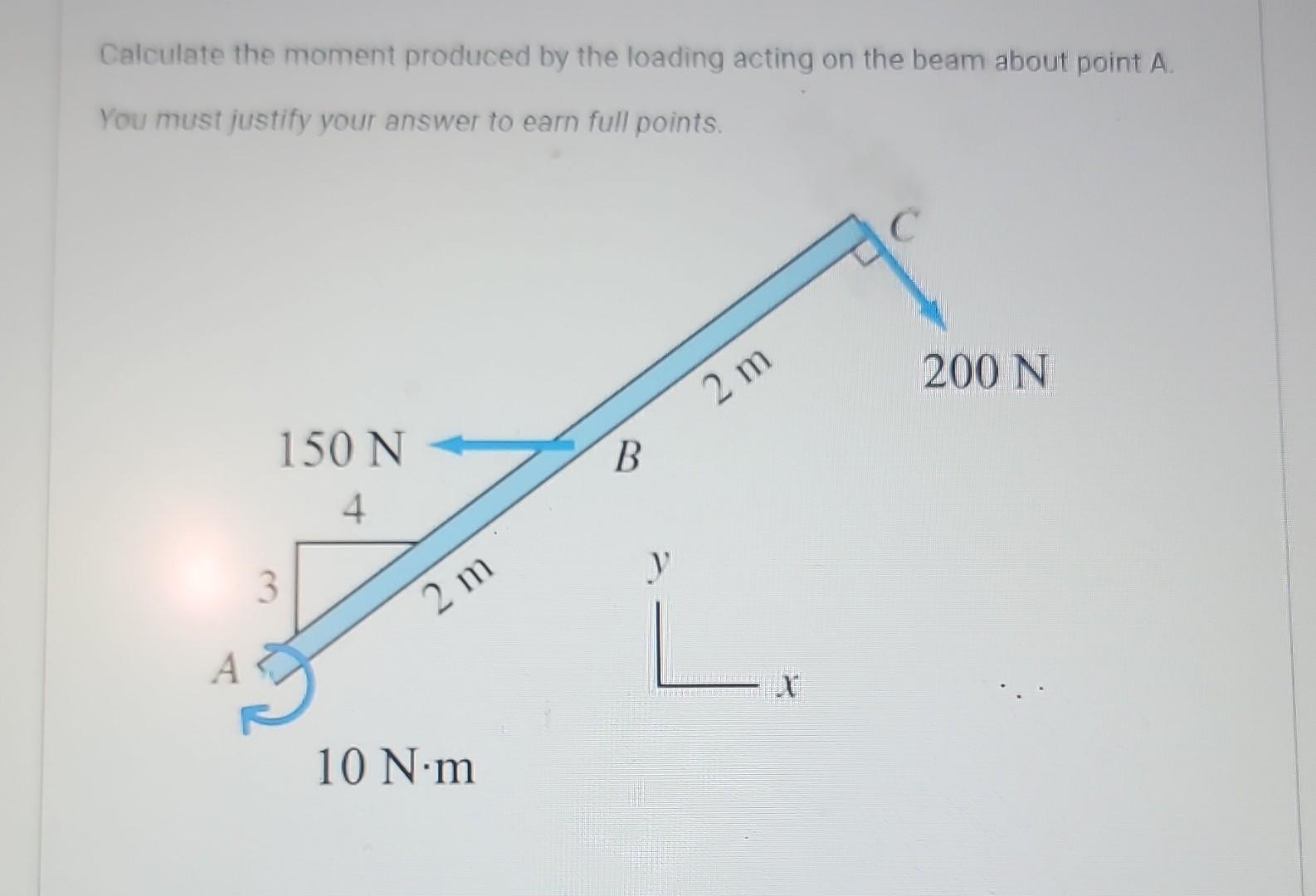 Solved Calculate the moment produced by the loading acting | Chegg.com