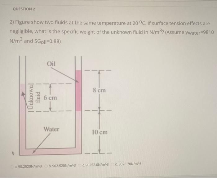 Solved QUESTION 2 2) Figure show two fluids at the same | Chegg.com