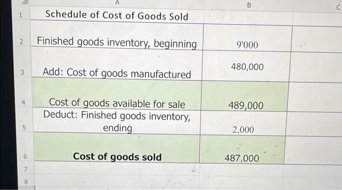 Sheet 1. Calculate POHR, overhead applied and | Chegg.com