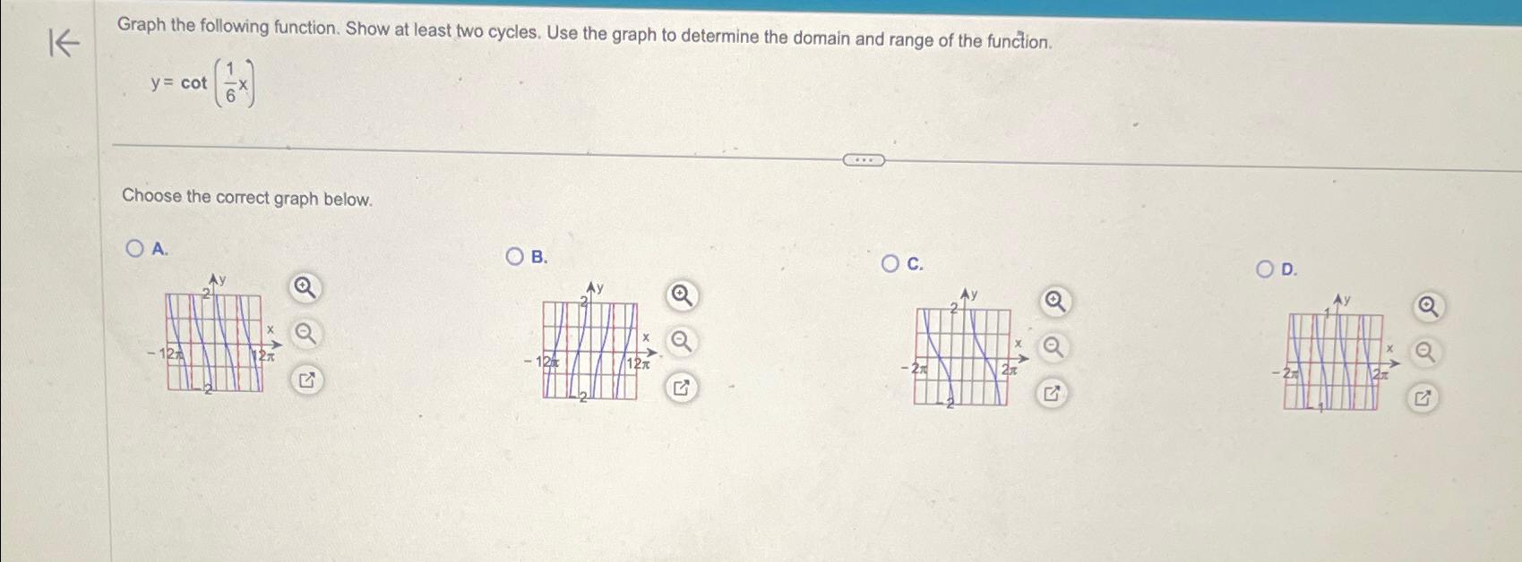 Solved Graph the following function. Show at least two | Chegg.com