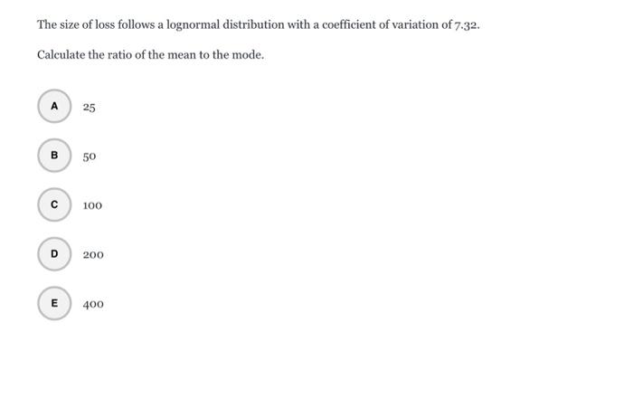 Solved The size of loss follows a lognormal distribution | Chegg.com