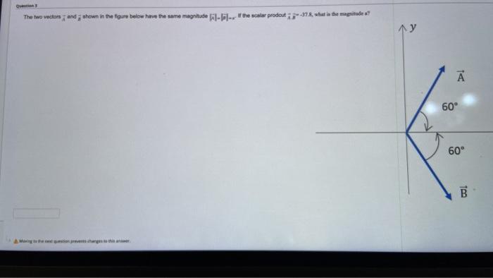 Solved The two vector and shown in the four below have the | Chegg.com