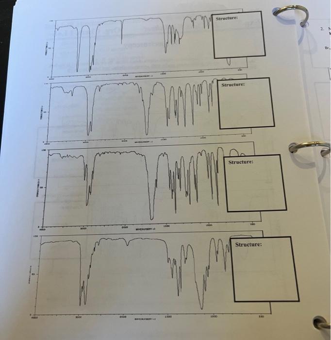 Solved 1. Match the following six compounds to the IR | Chegg.com