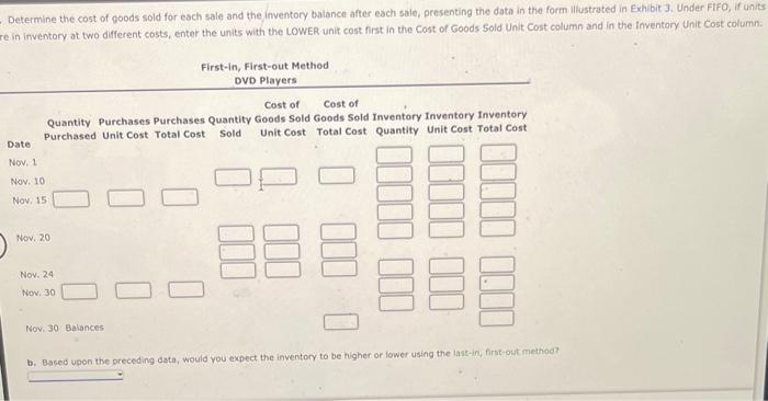 Solved Perpetual inventory using HIFO: Beginning inventory, | Chegg.com