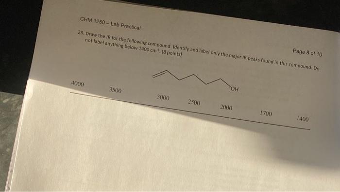 Solved CHM 1250-Lab Practical 29. Draw the IR for the | Chegg.com