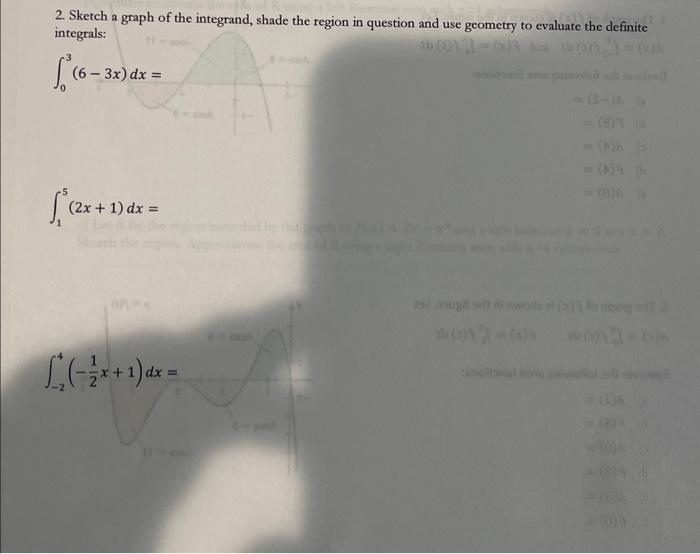 Solved 2. Sketch a graph of the integrand, shade the region | Chegg.com